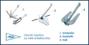 Ancore, forme e caratteristiche